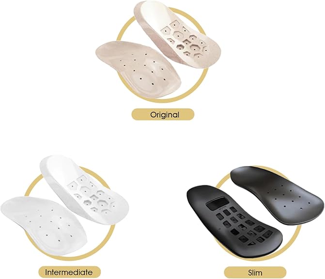 3-Step Orthotic Process: Reshape, Strengthen, and Realign Your Feet ...