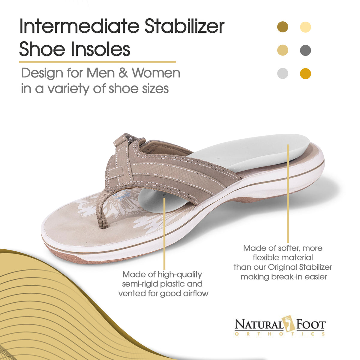 Intermediate Orthotic: Medium Arch Support Inserts - Natural Foot Orthotics